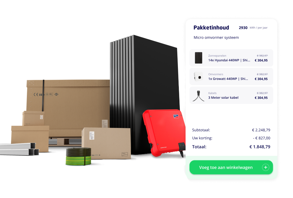 Dé Nummer #1 Zonnepanelen Groothandel in Nederland